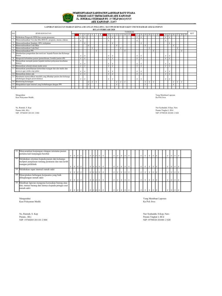 LKH Poli Jiwa Feb 2020 | PDF