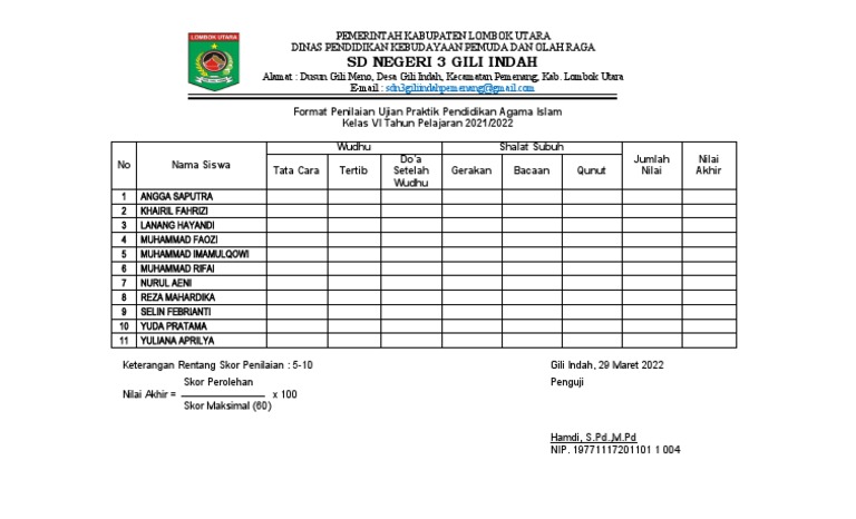 Format Penilaian Ujian Praktek Agama | PDF