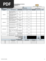 Contoh Kpi Guru | PDF