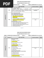 INFORMATION TECHNOLOGY (Subject Code 402) Class X (Session 2022-2023) | PDF | Spreadsheet ...