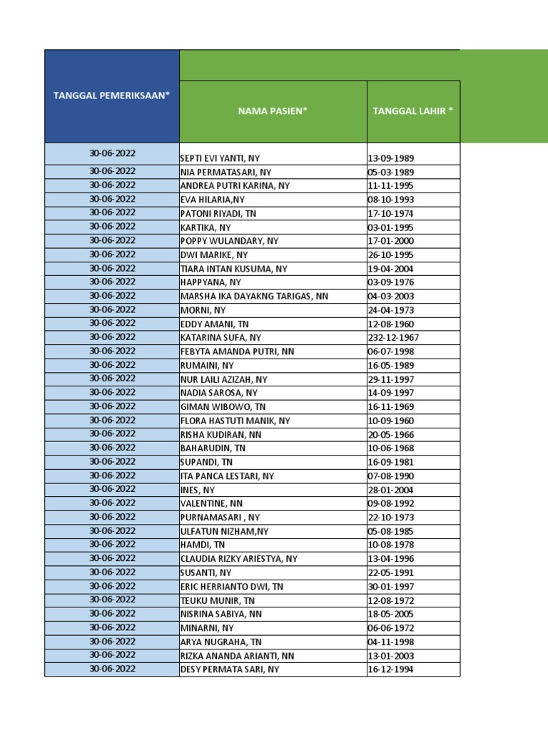 FORM PTM ONILINE Juni | PDF