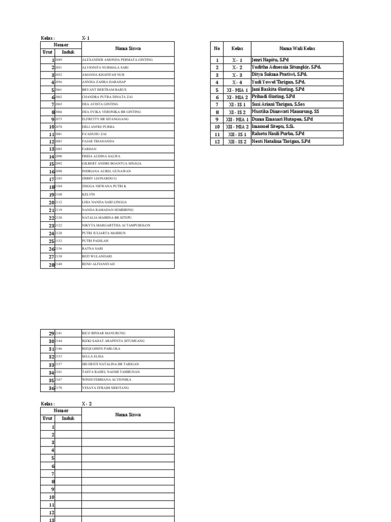 Laporan Hasil Belajar Siswa Kelas X - 1 Genap - XLSM | PDF