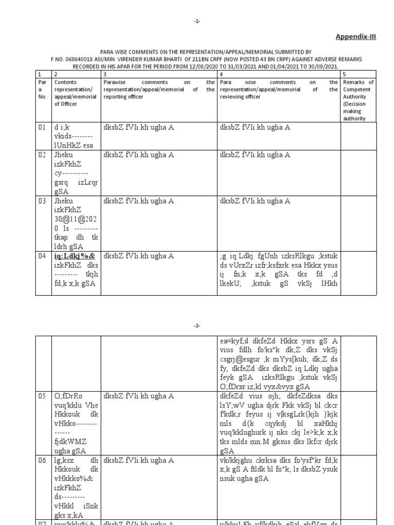 APAR Upgrate Format | PDF
