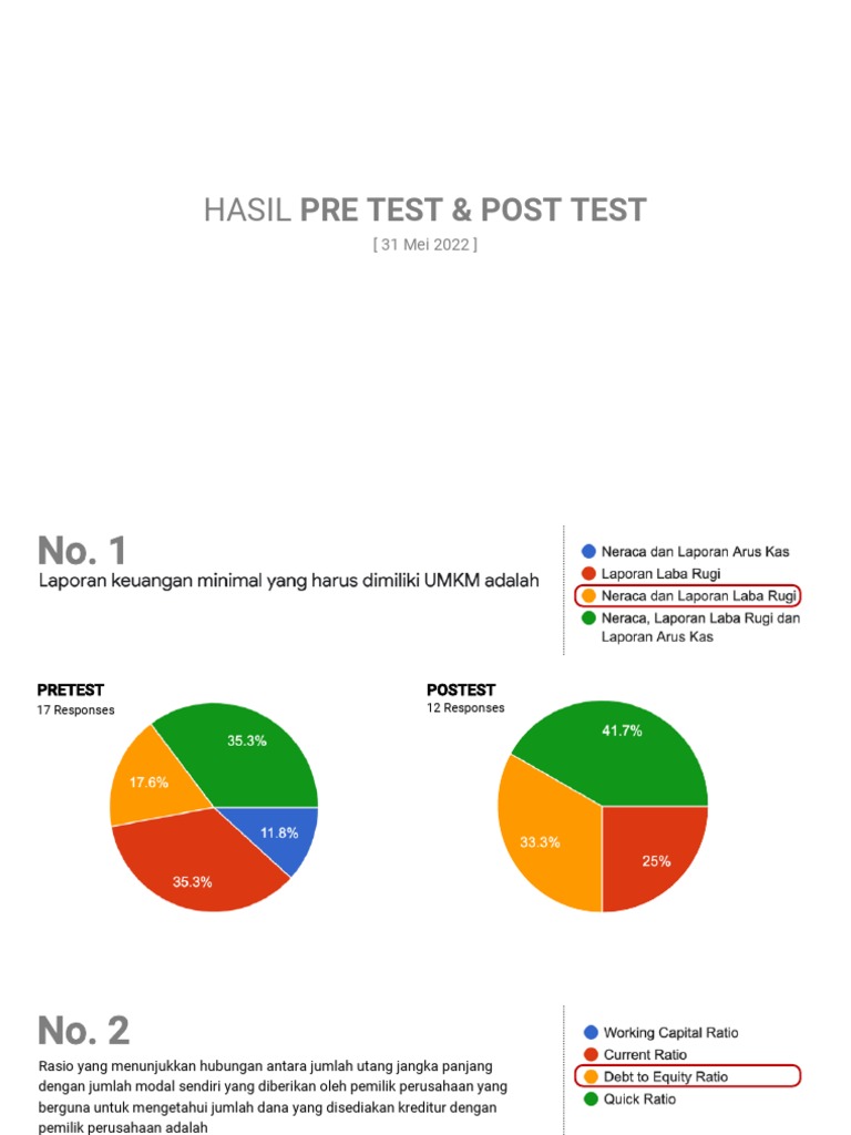 Hasil Pre Test & Post Test | PDF