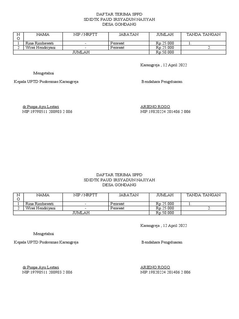 Sdidtk Daftar Terima | PDF
