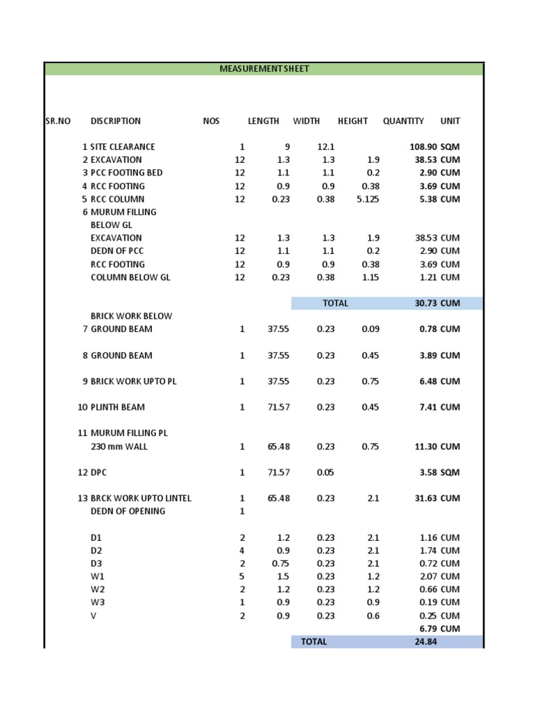 Civil Engineering Measurement Sheet | PDF | Architectural Design ...