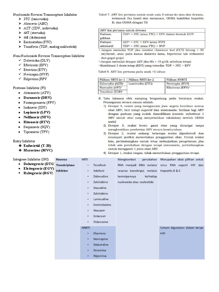 Terapi ARV dan Efek Samping pada Pasien HIV | PDF | Pengembangan Diri ...