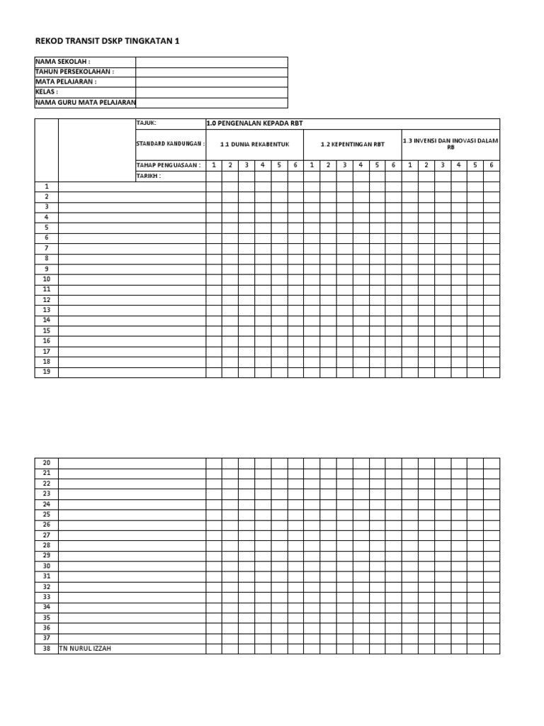 Contoh Borang Rekod Transit RBT T1 | PDF