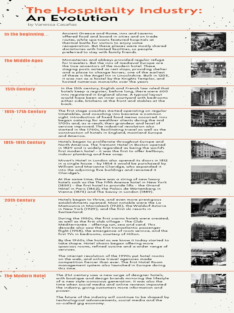 Evolution of Hospitality Industry | PDF | Hotel | Inn