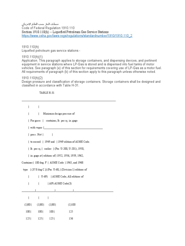 CFR 1910.110 | PDF | Pipe (Fluid Conveyance) | Valve