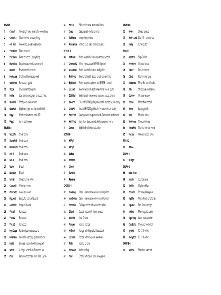 TC m5000 Appendix | PDF | Audio Engineering | Sound Production