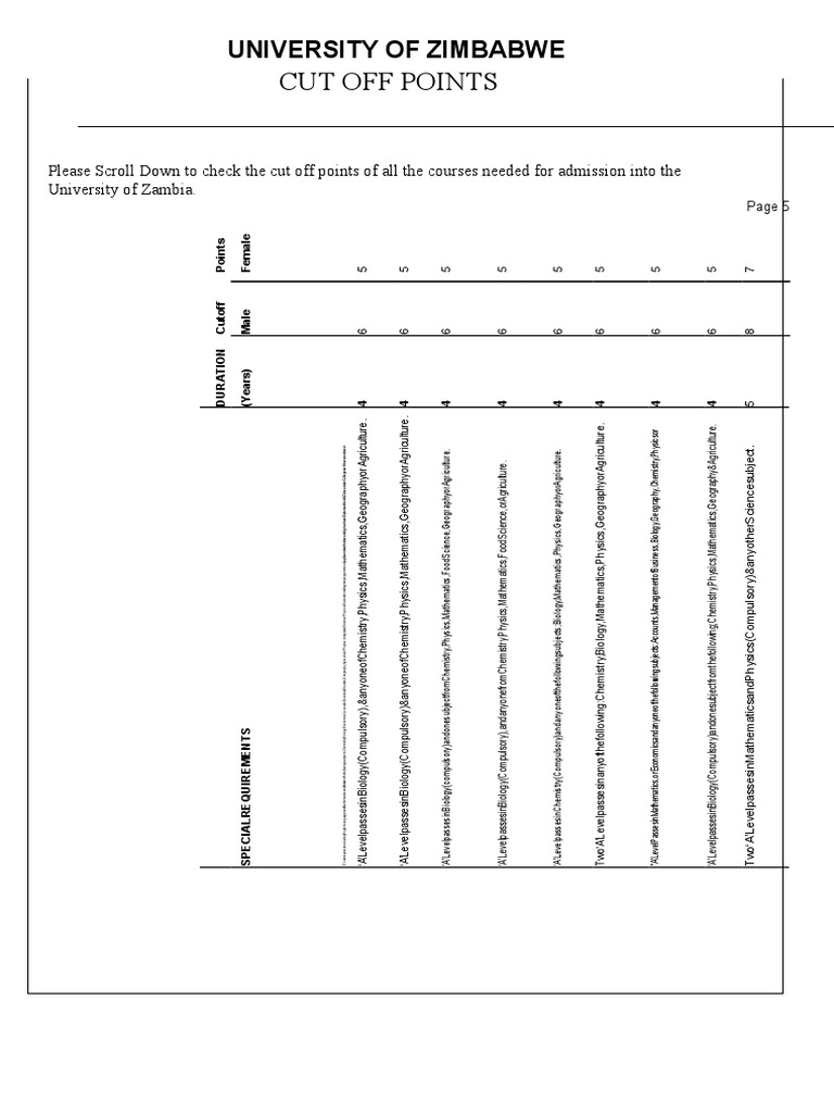 Cut Off Points | PDF | Science | Natural Sciences