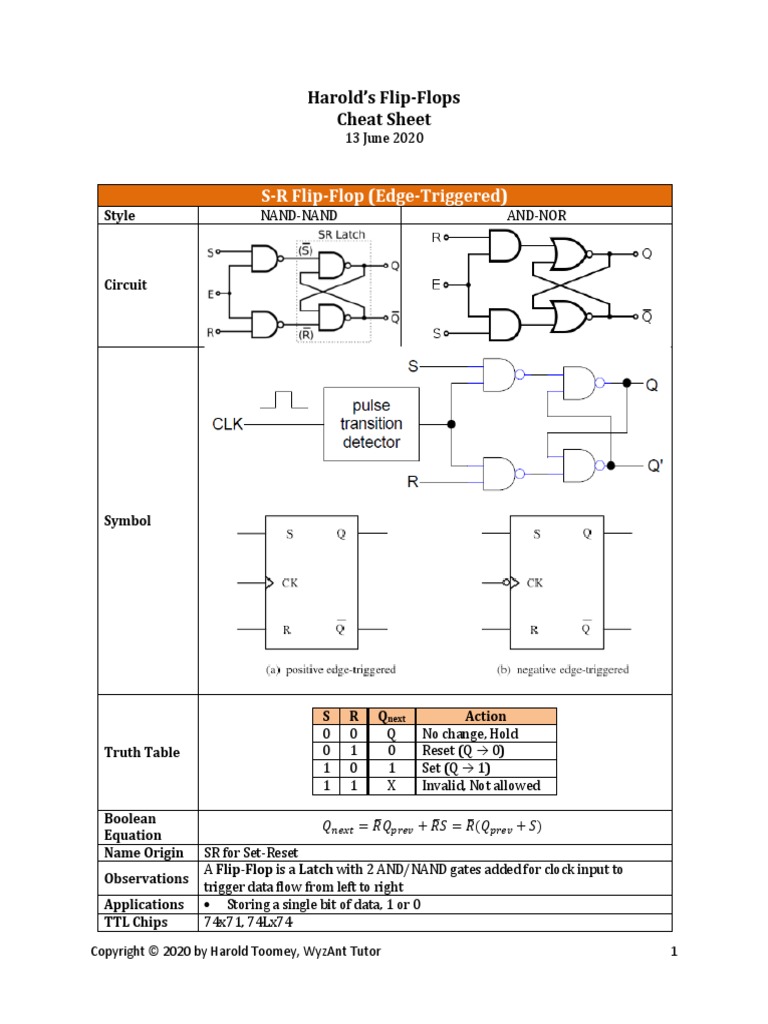 Harolds Discrete Math Flip Flops Cheat Sheet 2020 | PDF | Information ...