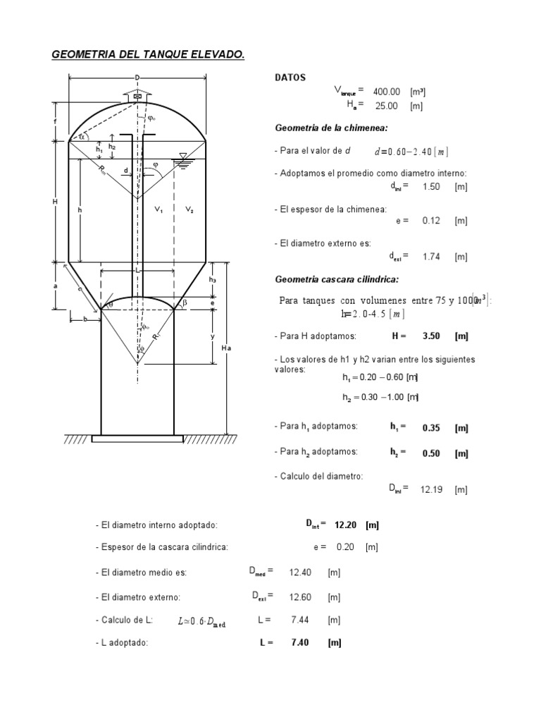 Diseno de Tanque Elevado | Carpintería | Naturaleza