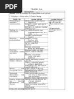 Training Regulation Driving | PDF | Vocational Education | Curriculum