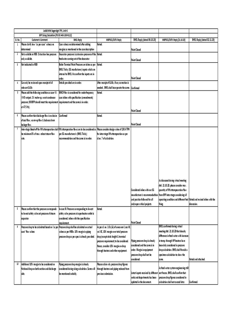 BFP SIZING | PDF | Pump | Physical Quantities