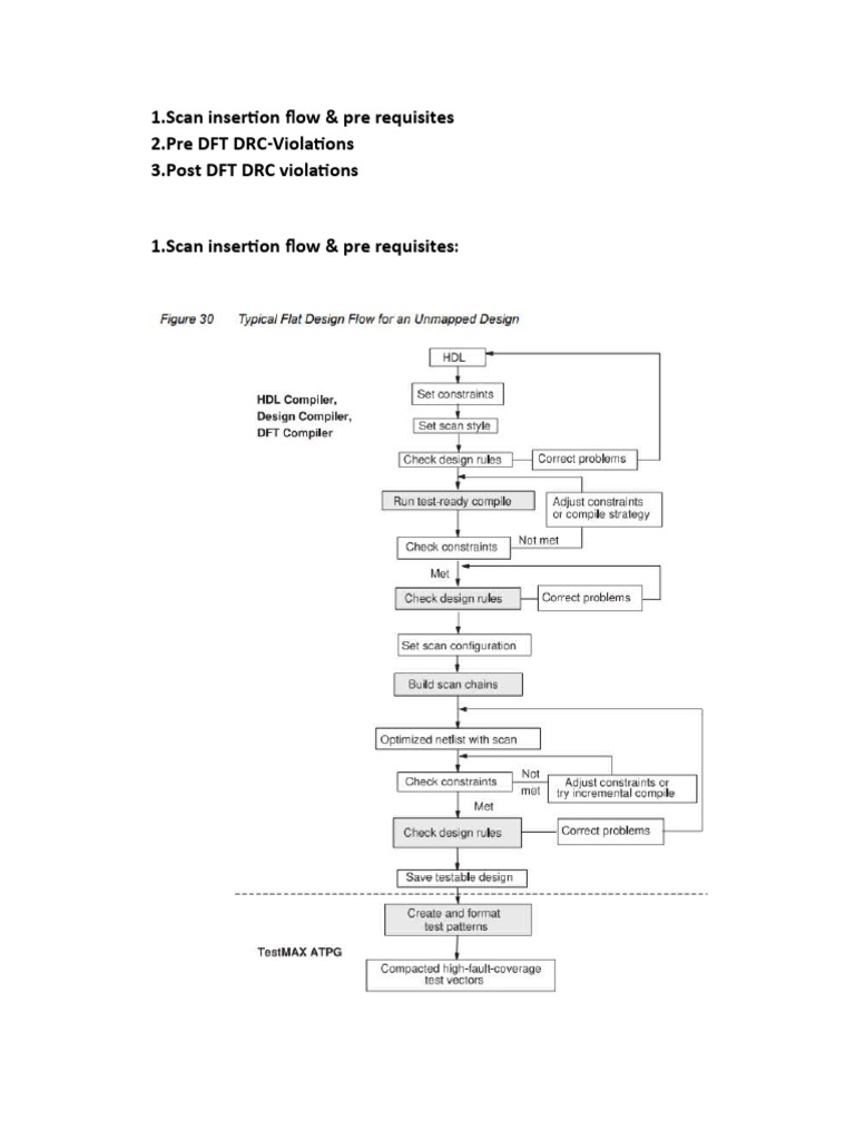 Scan Insertion Flow | PDF | Electrical Circuits | Electrical Engineering