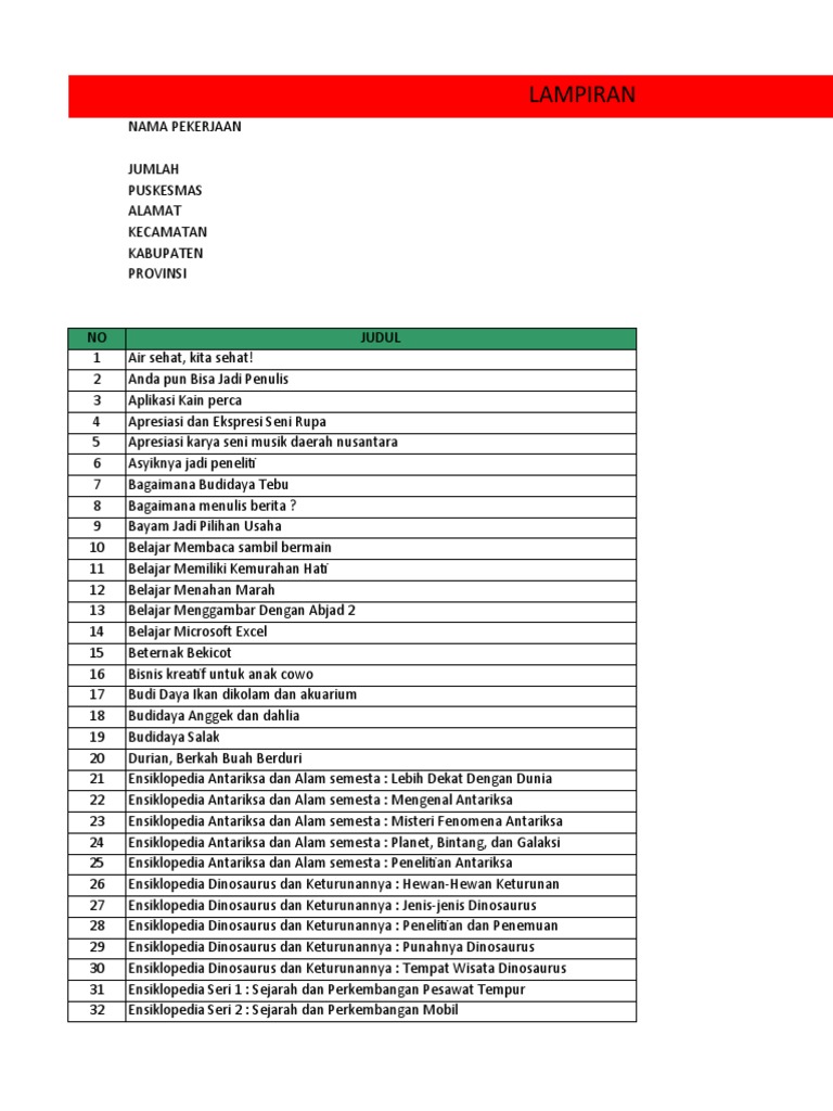 Daftar Buku Perpustakaan | PDF