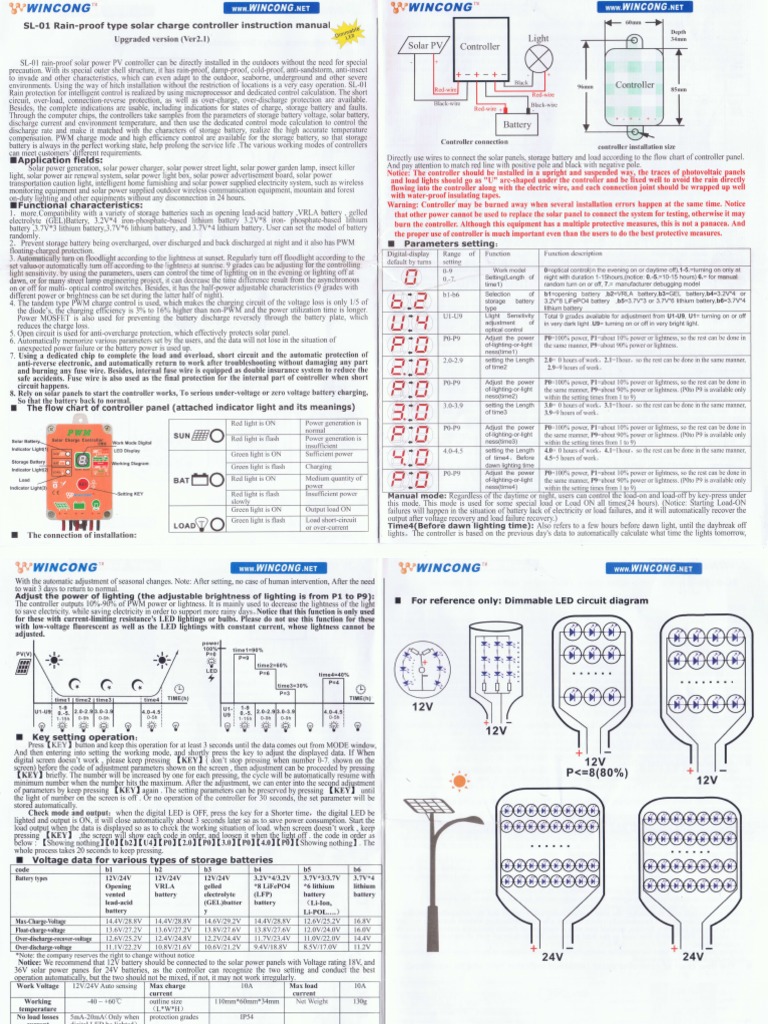 SL 01 Manual (1 2) | PDF