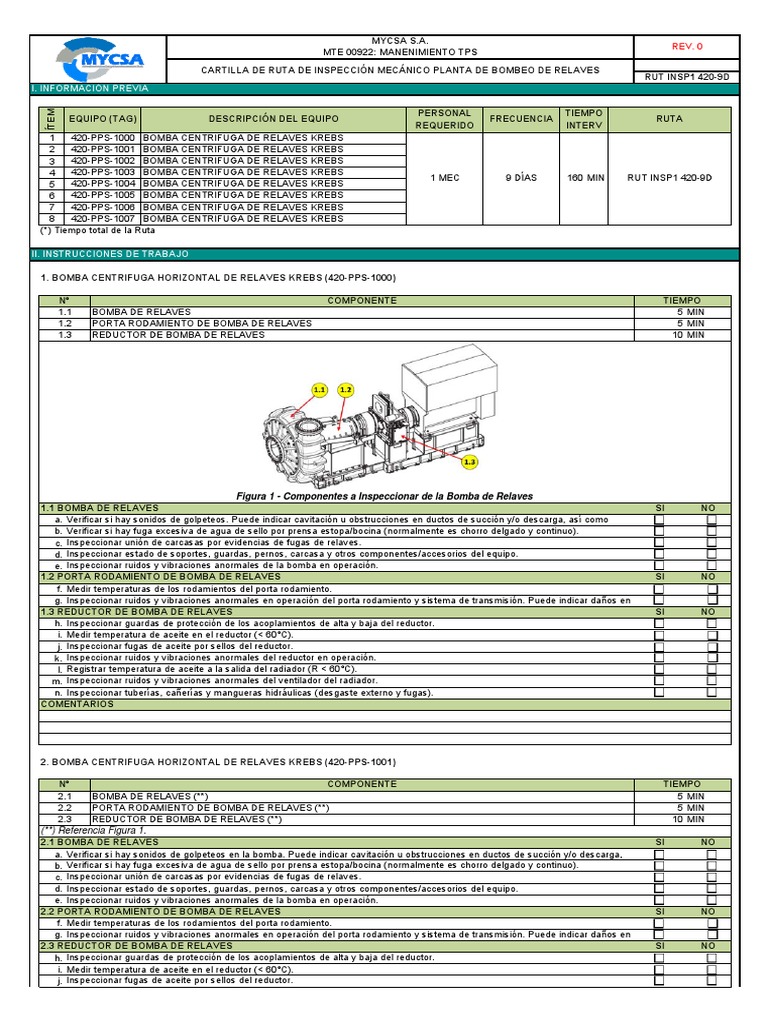 RUT INSP1 420-9D - Mycsa | PDF | Bomba | Transmisión (Mecánica)