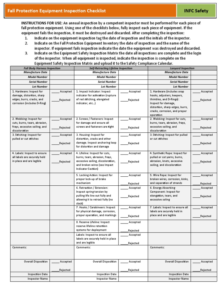 Fall Protection Equipment Inspection Checklist | PDF | Rope | Equipment