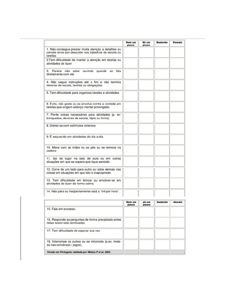 Snap IV - Escala Tdah Infantil | PDF