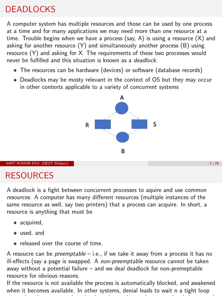 Amit Kumar Das (Iiest Shibpur) | PDF | Process (Computing) | Concurrency (Computer Science)