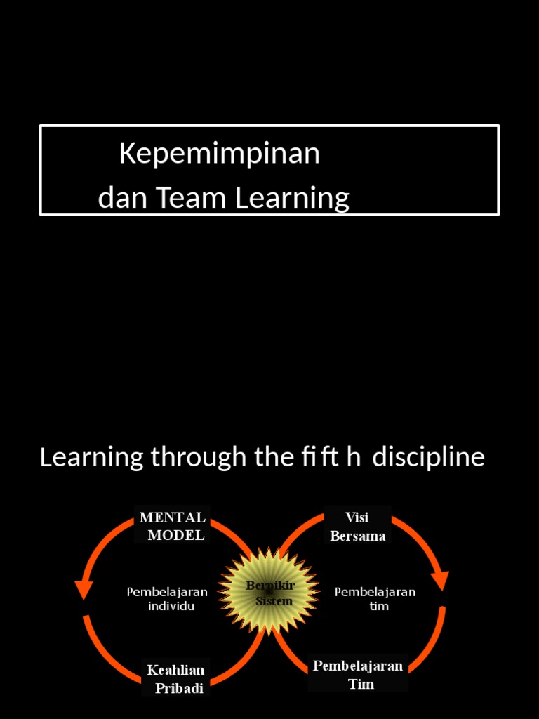 Kepemimpinan Dan Team Learning | PDF | Cognition | Cognitive Science