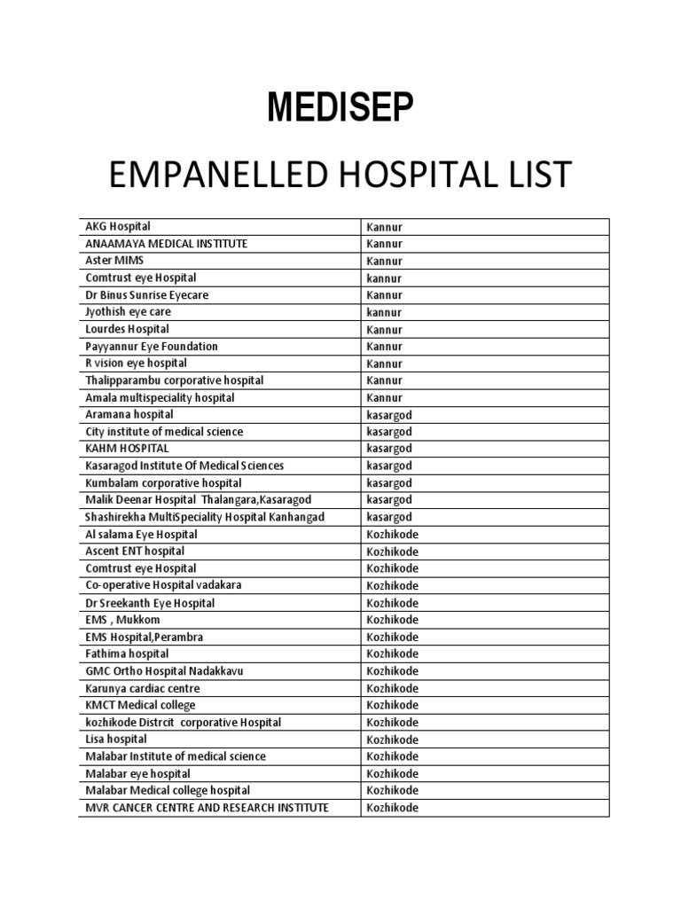 Empanelled Hospital List | PDF | Hospital | Health Care