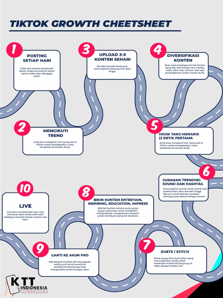 Tiktok Growth Cheatsheet | PDF