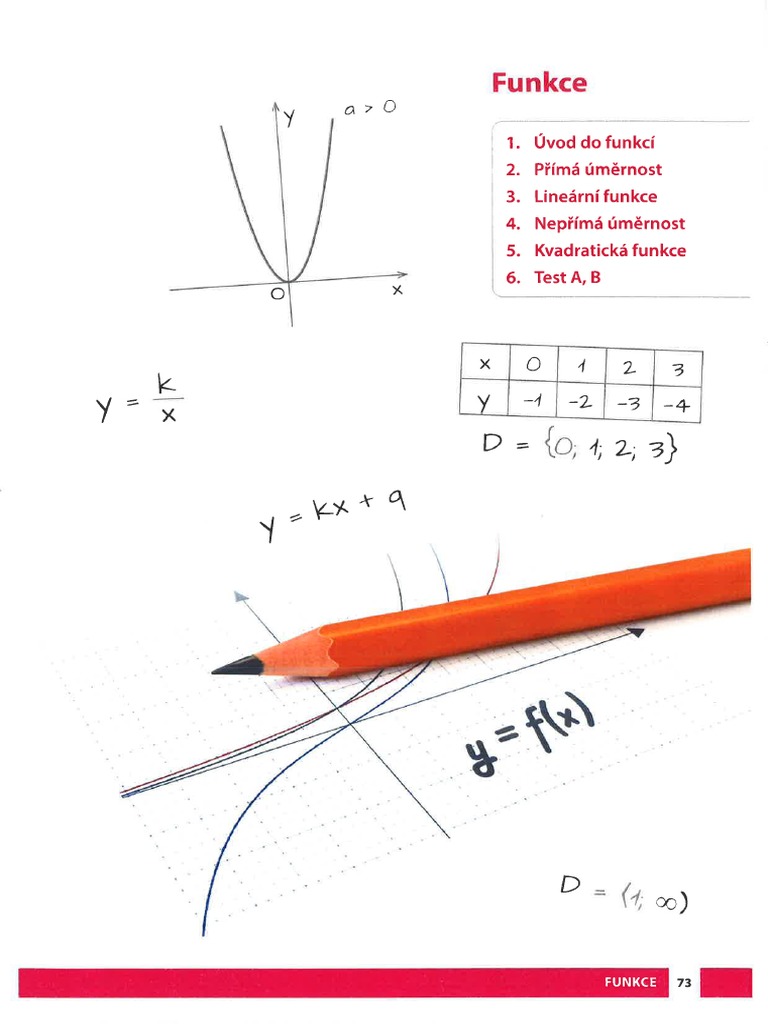 Funkce Mat V Pohode Reseni | PDF