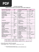 IGCSE Physics Formula Sheet (2023-2025) _ Senpai Corner | PDF