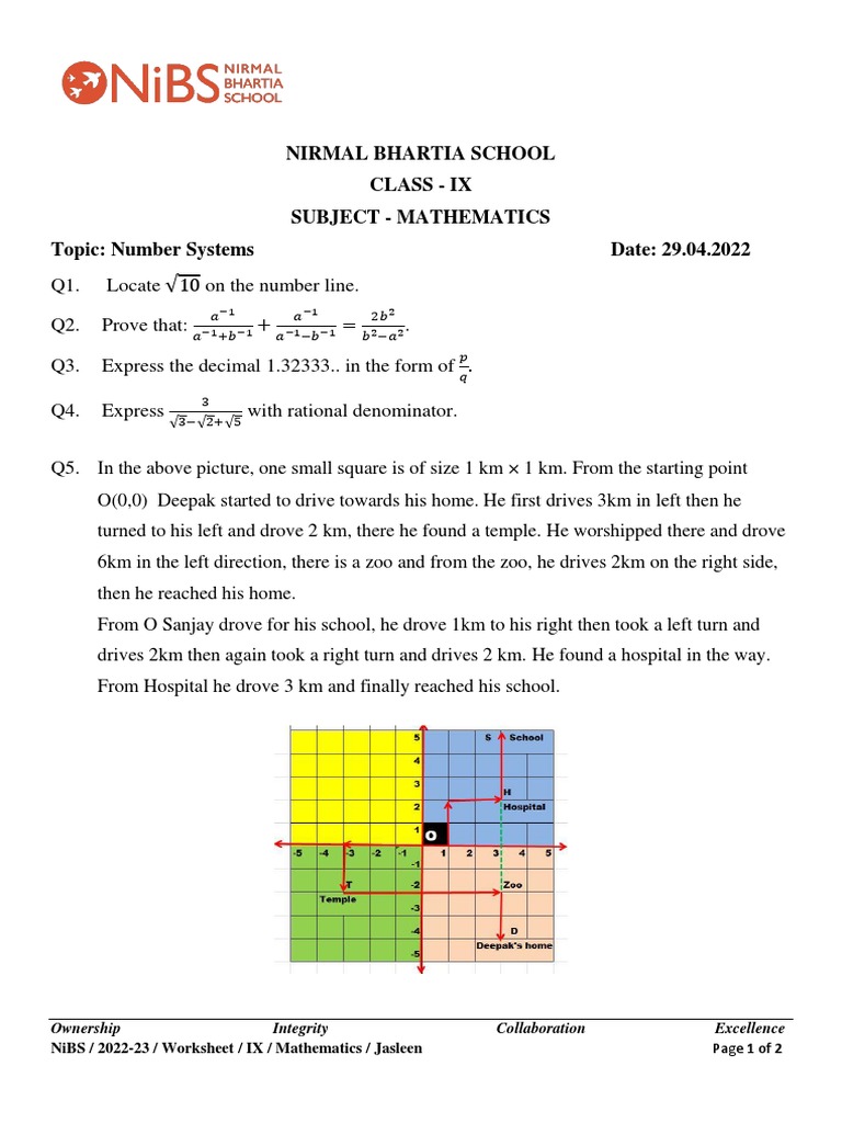 Class IX Mathematics: Number Systems Worksheet | PDF | Mathematics ...