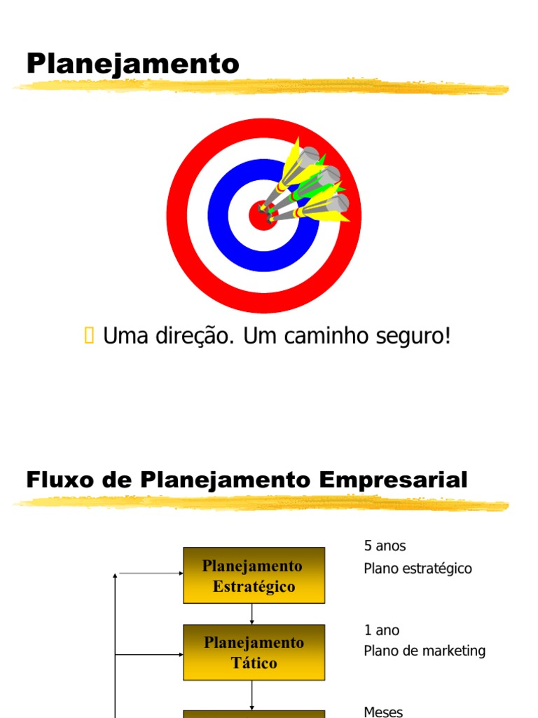 Plano de Marketing Passo a Passo | Segmentação de Mercado | Marketing Plano de Marketing Passo a Passo | Segmentação de Mercado | Marketing