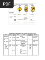 The Kab Scout Program | PDF | Scouting | Youth Organizations
