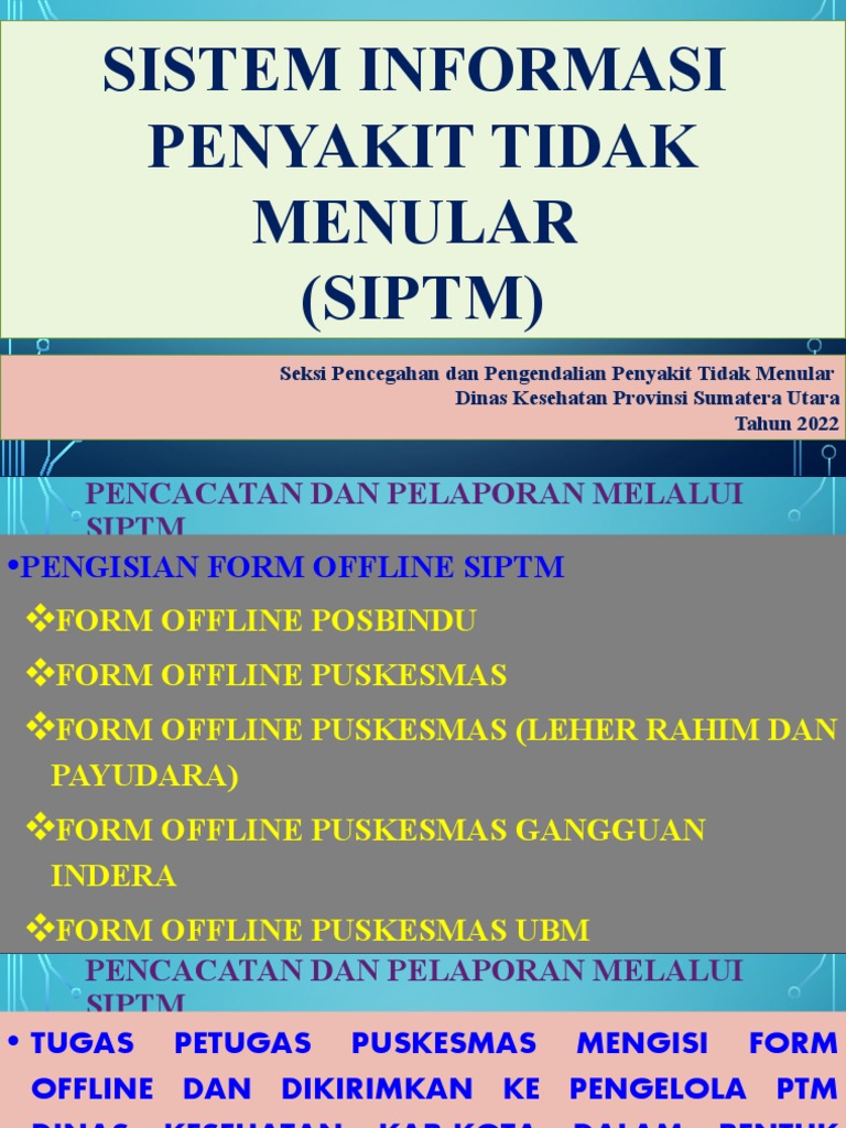 SIPTM Dan SPM P2PTM | PDF