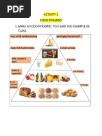 Food Pyramid Worksheet Template | PDF
