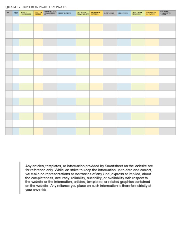 Quality Control Plan Overview | PDF