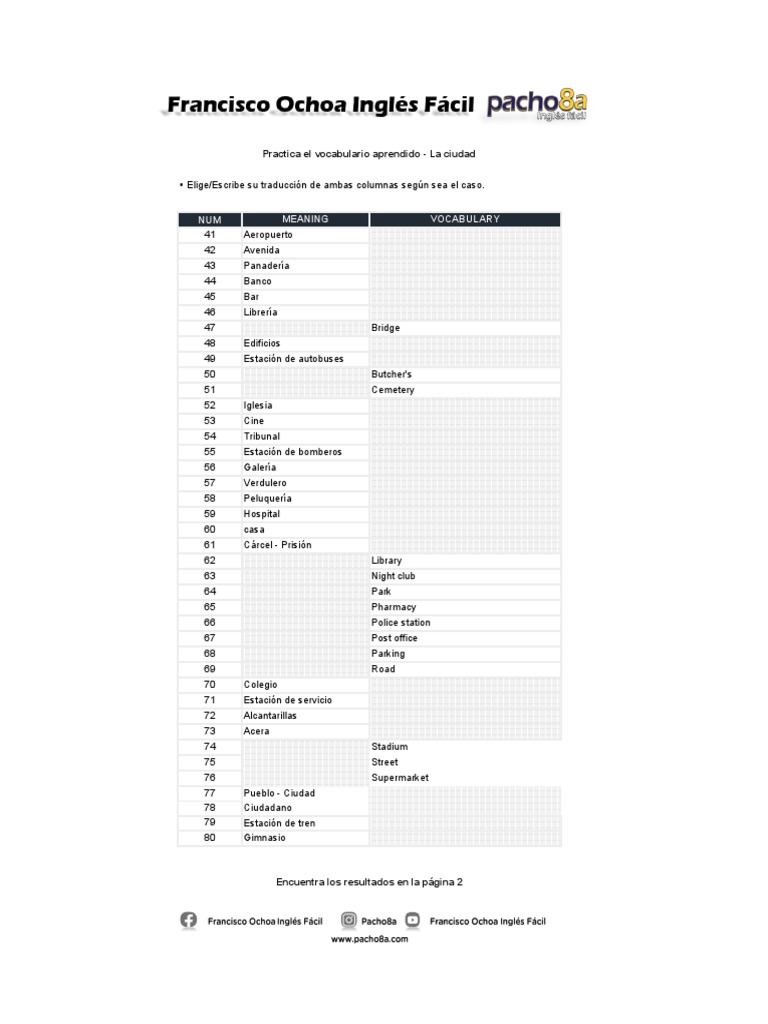 Aprendamos Vocabulario - La Ciudad | PDF | Servicios públicos ...