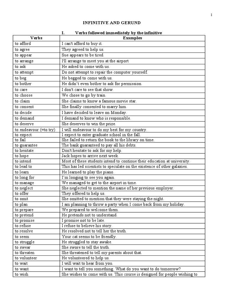 TABLES - GERUND and INFINITIVE | PDF | Verb | Preposition And Postposition