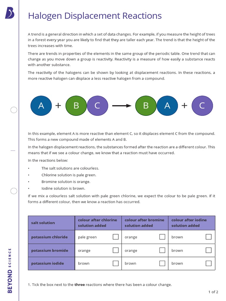 Halogen Displacement Reactions | PDF | Chlorine | Iodine