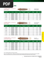 Oxy-Acetylene Pressure Settings Chart | PDF | Technology & Engineering
