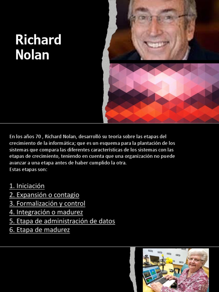 Richard Nolan | PDF | Planificación | Software de la aplicacion