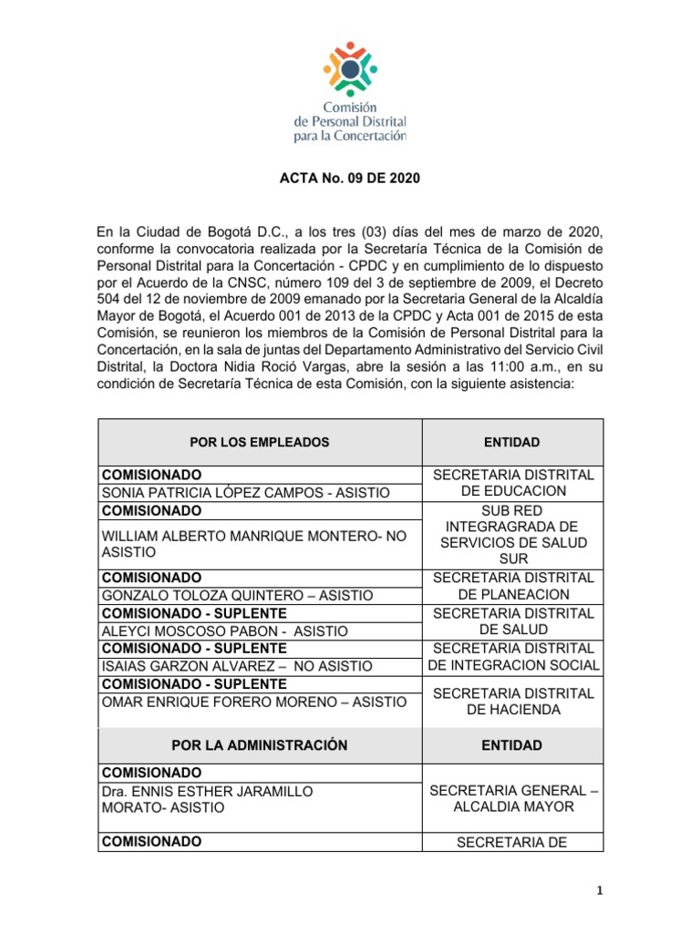 Modelo de Acta de Comisión de Personal | PDF | Gestión de recursos ... Modelo de Acta de Comisión de Personal | PDF | Gestión de recursos ...