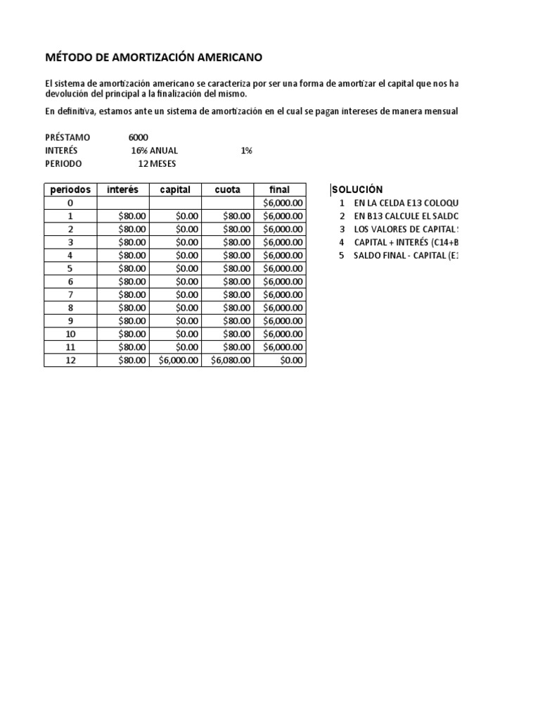 Métodos de Amortización | PDF | Amortización (Negocio) | Interés