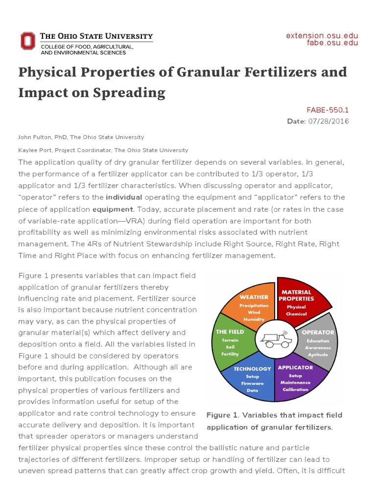 Physical Properties of Granular Fertilizers and Impact On Spreading ...
