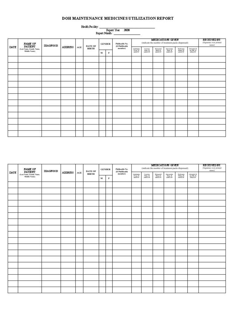 MAPS Utilization Form (MAINTENANCE) | PDF | Medical Treatments | Drugs