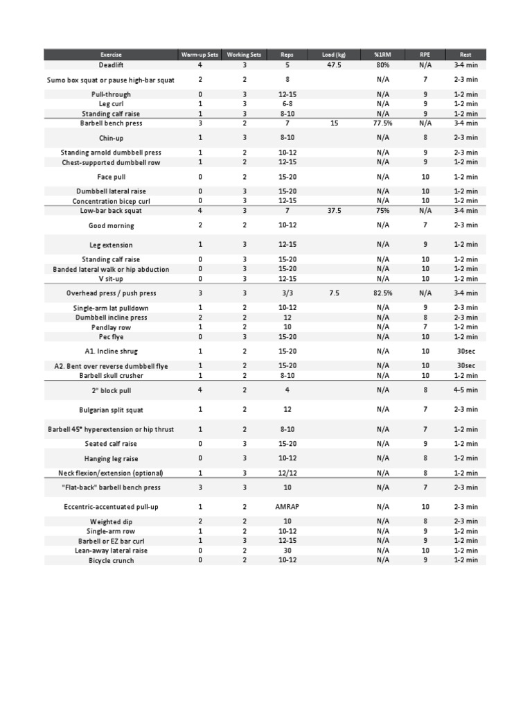 Sample Exercise Program | PDF | Strength Training | Physical Fitness