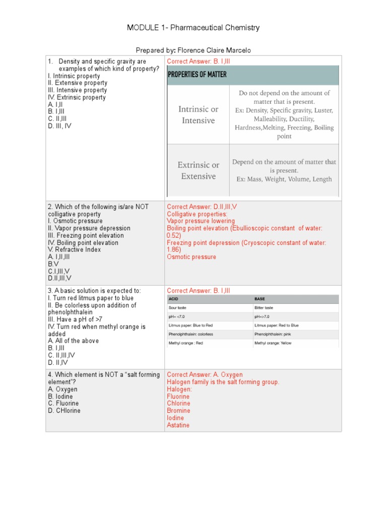 MODULE 1-Pharmaceutical Chemistry: Prepared By: Florence Claire Marcelo ...