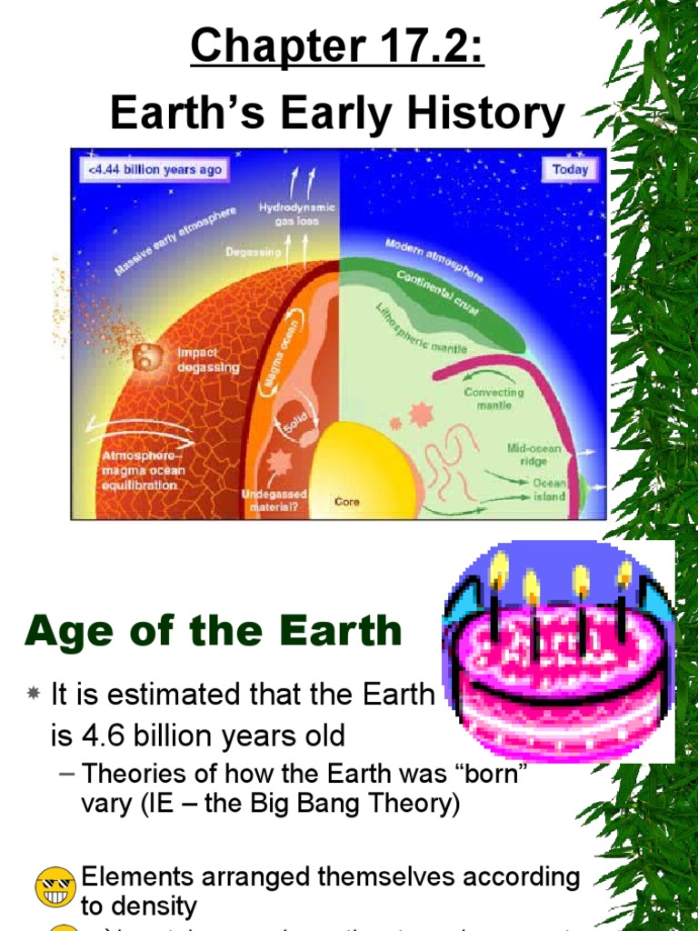The Formation and Early Evolution of Life on Earth: From Toxic ...
